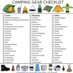 The Ultimate Camping Checklist (2025): 60+ Essentials You Can’t Miss! ️ ...